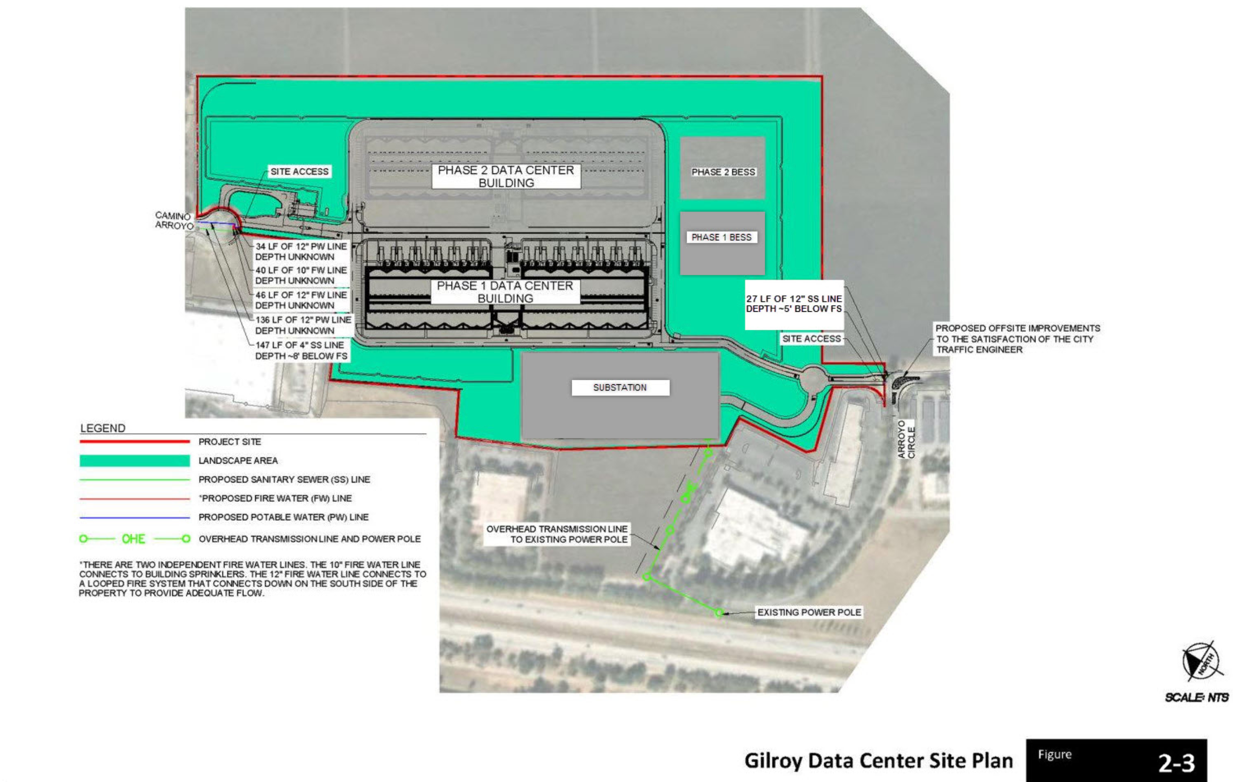 Advancing Technology and Sustainability: The Gilroy Data Center Project